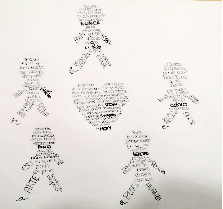 Letra 15. Nº 14. Setiembre 2024. L15-14-57 Carpe Verba 7. Alumnado del ...